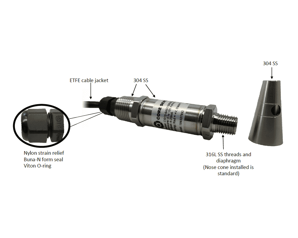 CS12 von Core Sensors | Rhopoint Components GmbH