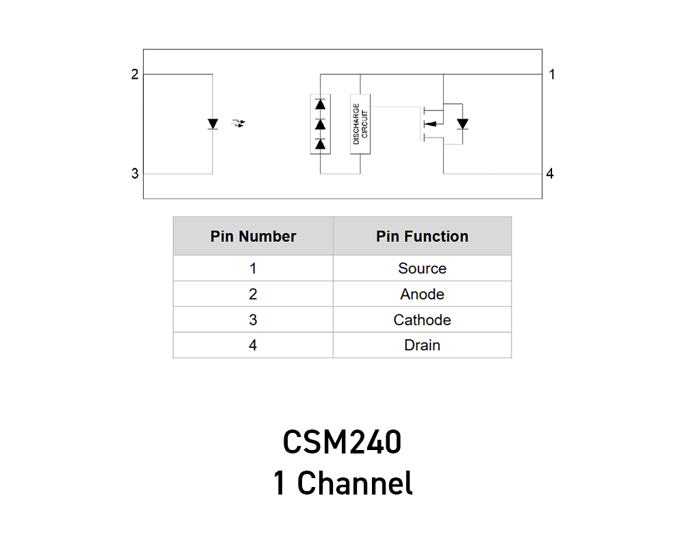 ISOCOM CSMR240 | Rhopoint Components GmbH